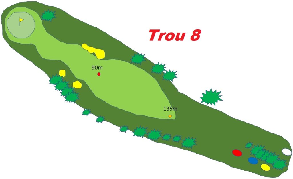 Visualisation des trous - Golf de Neuvic